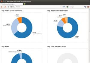 20 Best Linux Network Monitor Tools - 2025 (All Distributions)