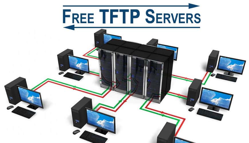 Top Free TFTP Servers for Windows 7, 2008 and 2012 R2 - Updated 2024