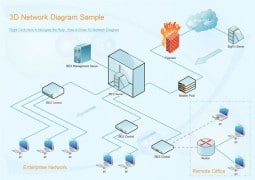 16 Best Network Diagram & Mapping Software in 2025