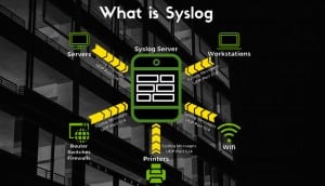 SNMP Trap vs Syslog - Whats the Difference & What are they used For?