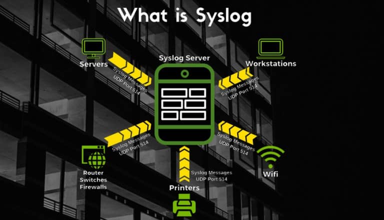SNMP Trap vs Syslog - Whats the Difference & What are they used For? SNMP Trap vs Syslog - Whats the Difference & What are they used For?