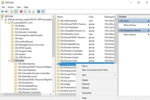 Active Directory Guide: Terminology, Definitions & Fundamentals!