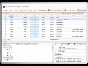 8 Best Windows Job Scheduler Tools for 2025 - with Free Trials!