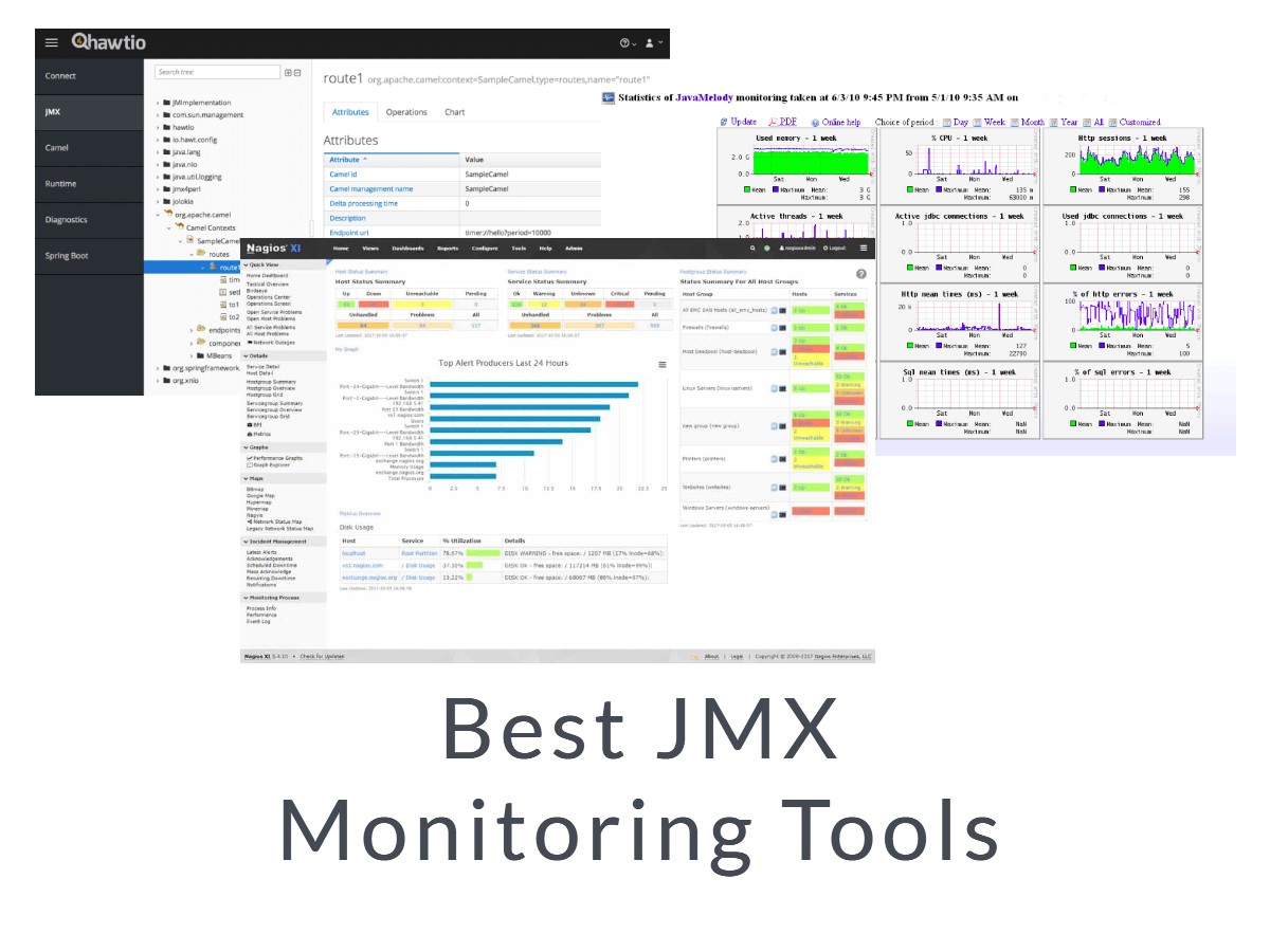 Best JMX Monitoring Tools for 2025 - Open-source & Paid Tools!