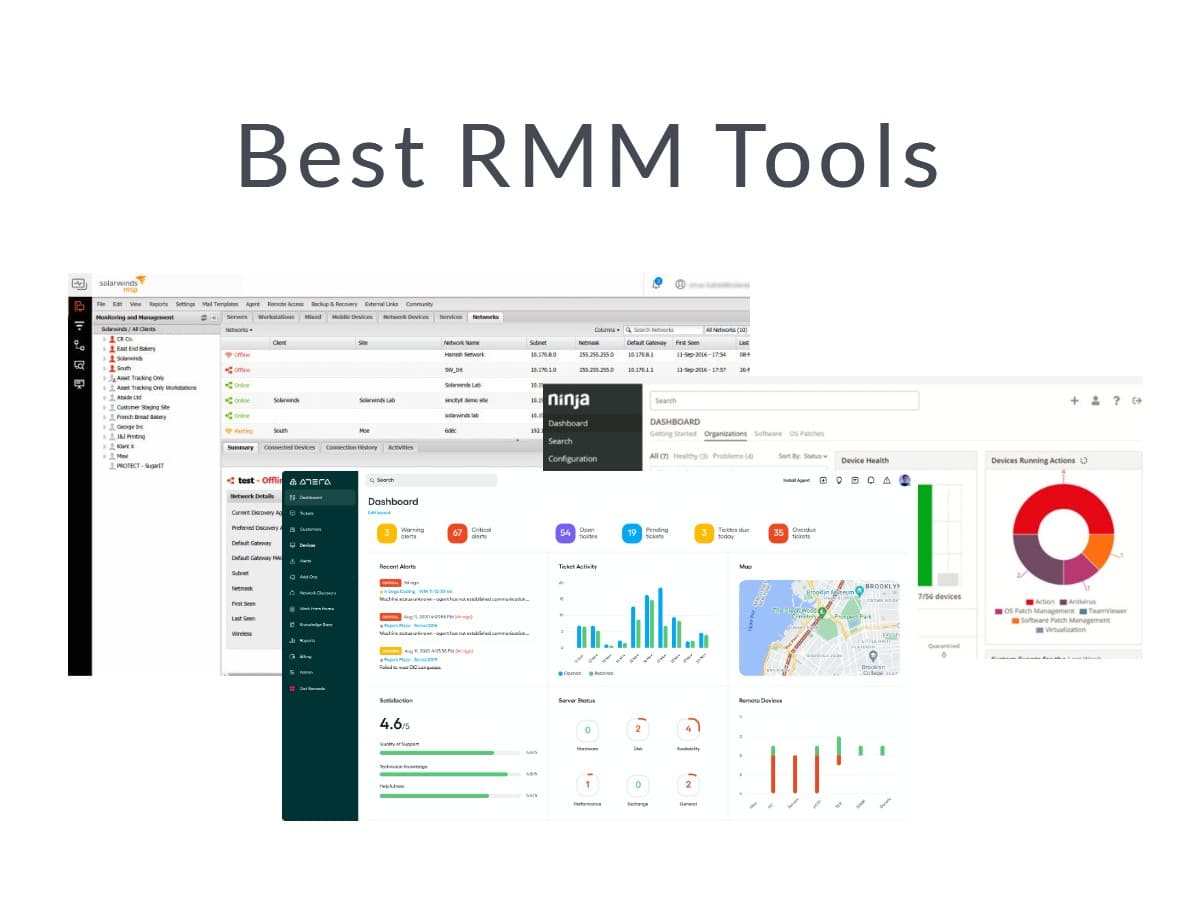 14 Best RMM Software & Tools for 2024 [With links to Free Trials!]