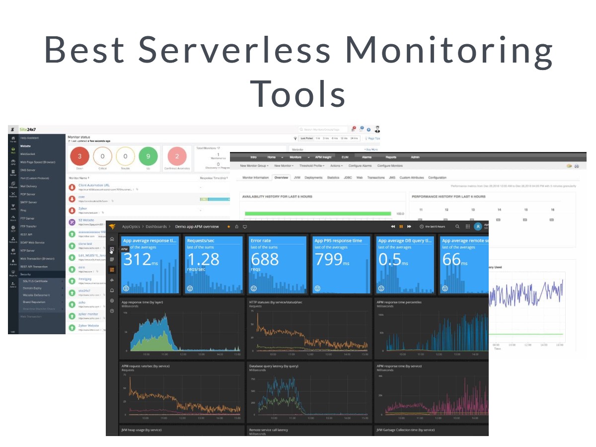 7 Best Serverless Monitoring Tools for 2024 plus Free Trials!