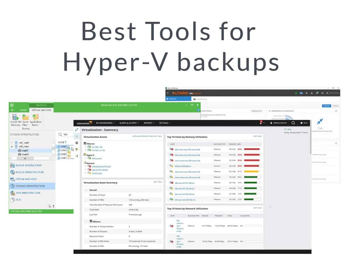 10 Best Hyper-V Backup Tools for 2025- with Free Trial Links!