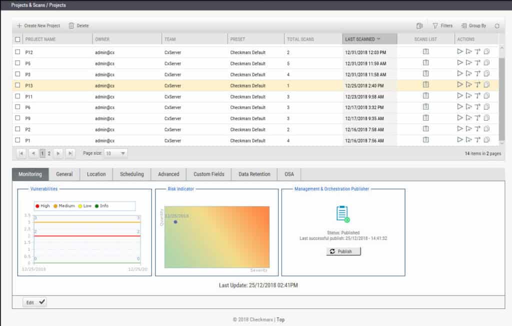 11 Best DevSecOps Tools for 2024 - with Free Trials!