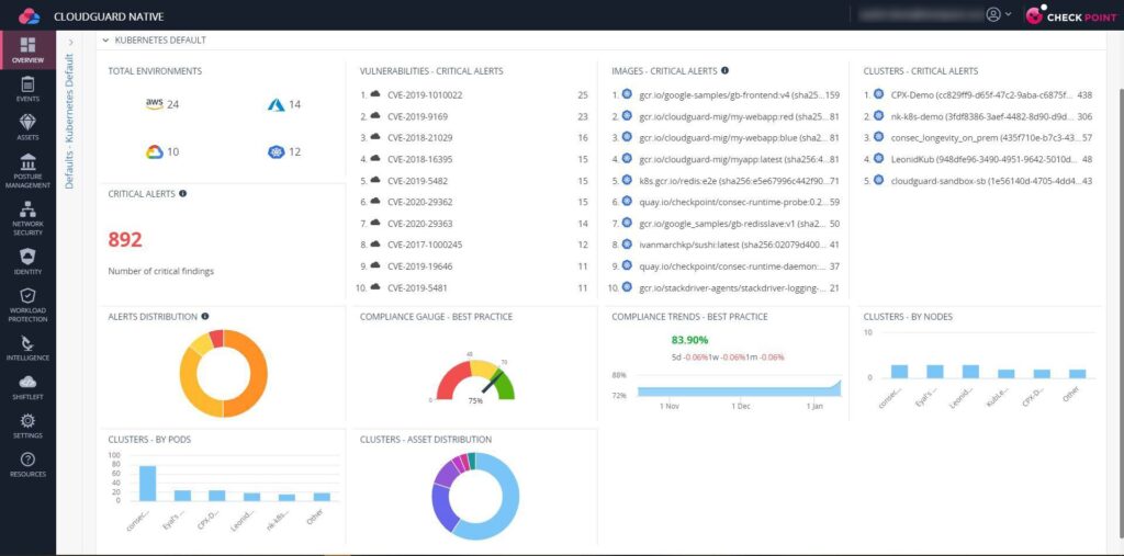 10 Best Cloud Workload Security Platforms for 2024