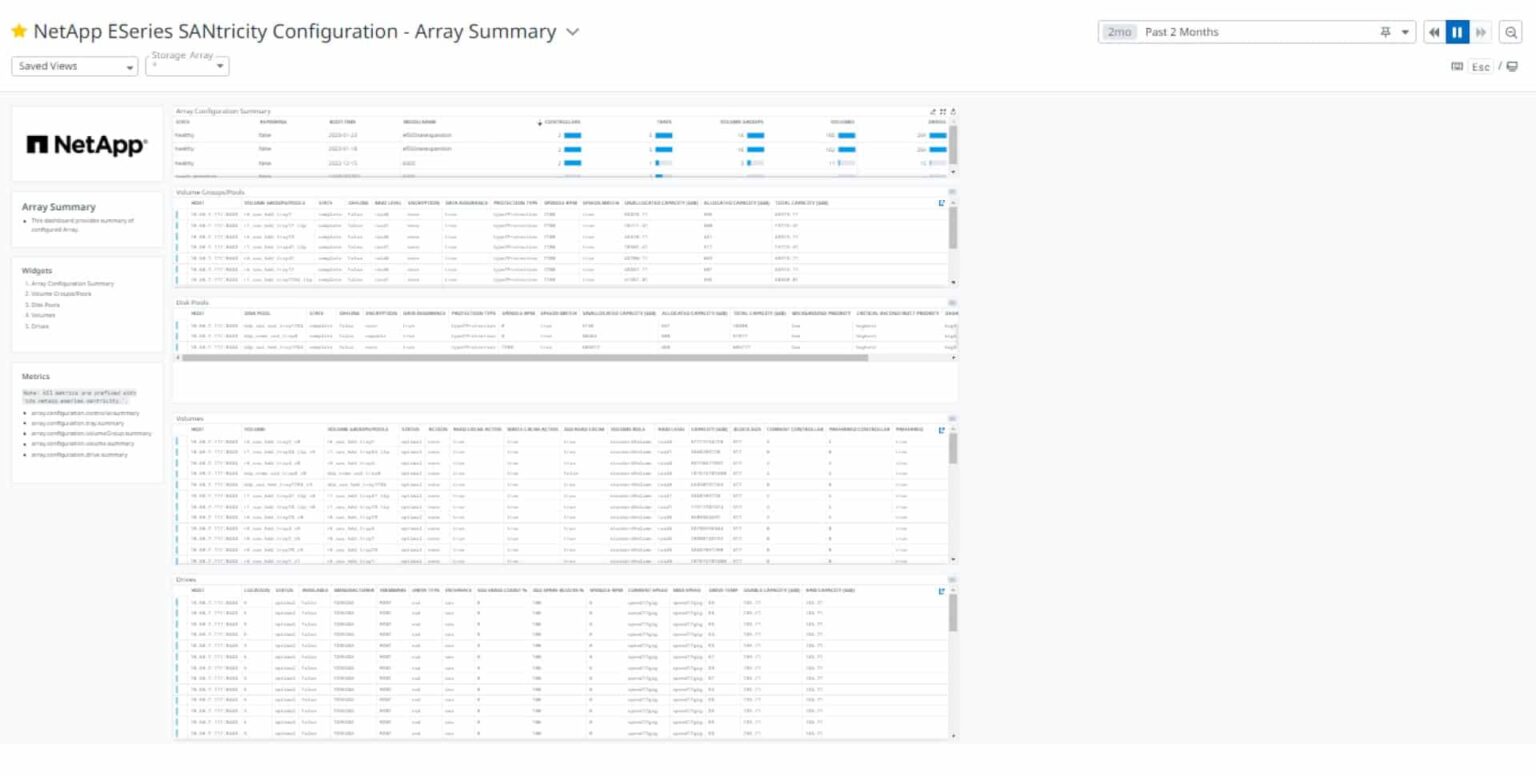 8 Best File Server Monitoring Tools for 2025