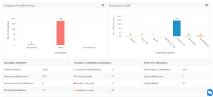 ManageEngine Endpoint Central Review for 2024