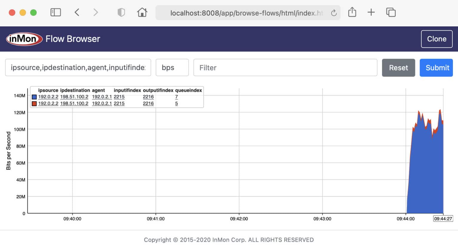 12 Free Open Source Netflow Analyzers Windowslinuxunix For 2025