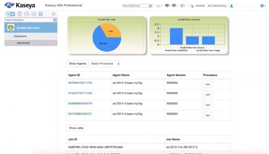 14 Best Patch Management Tools for Windows in 2025