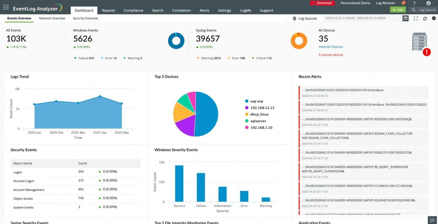 15 Best Event Log Monitoring Tools for Managing SIEM in 2026