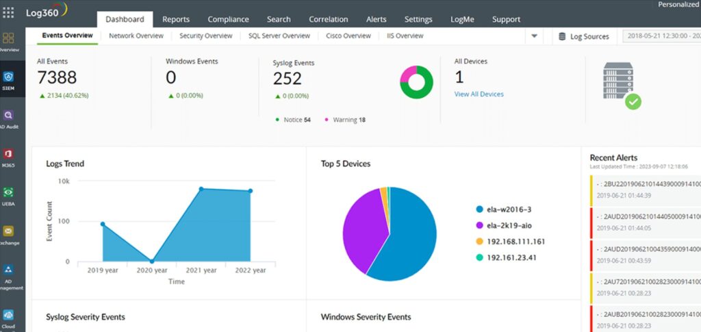15 Best Event Log Monitoring Tools for Managing SIEM in 2026