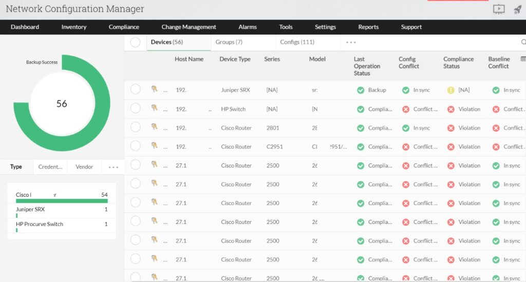 6 Best Cisco Network Magic Alternatives & Free Trials!