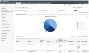 8 Best File Server Monitoring Tools for 2025