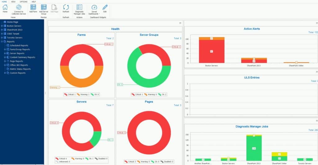 Best SharePoint Tools for 2025 - Free Trial Links!