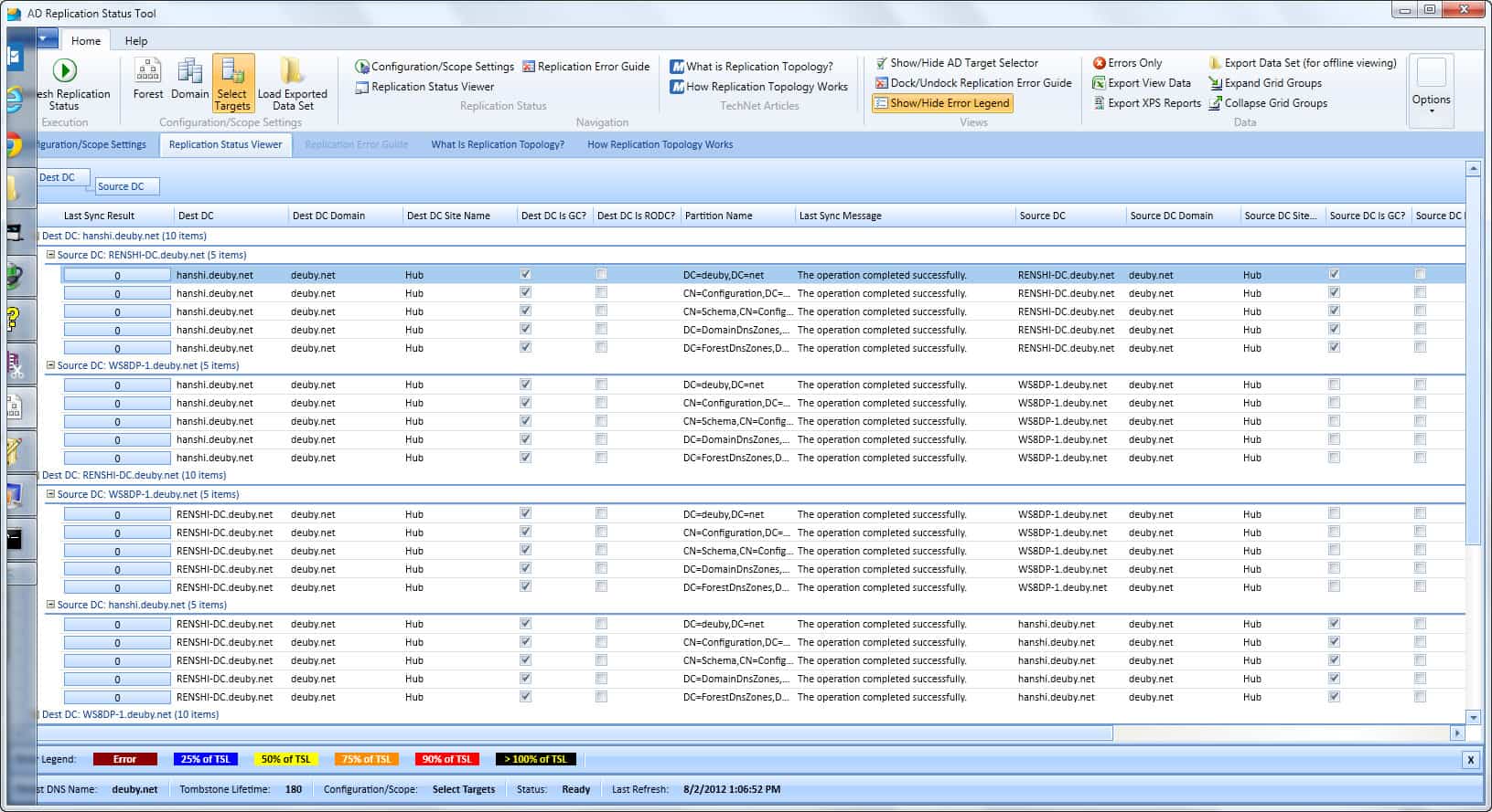Best FREE Active Directory Tools for Windows Server in 2025