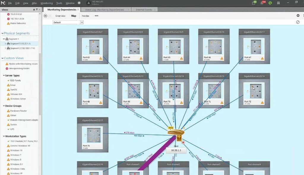 NetCrunch 2024 Review: Comprehensive Network Monitoring