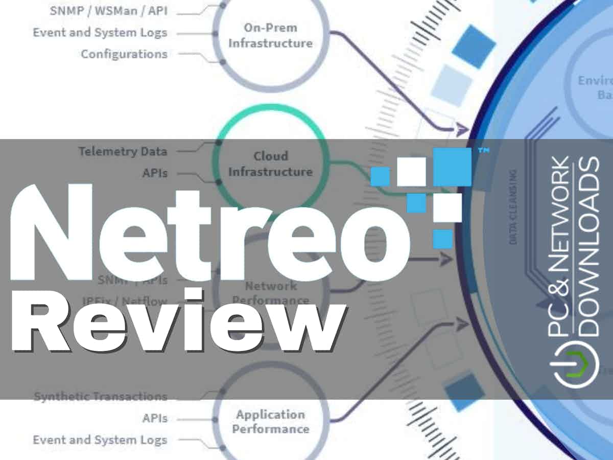Netreo 2025 Review: The Complete Network Management Solution