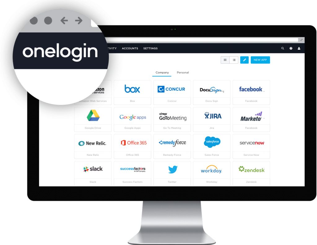 8 Best Multi-Factor Authentication Tools 2024 | Best MFA Solutions