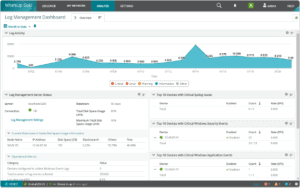 7 Best Free Syslog Servers for Windows and Linux/Unix in 2025