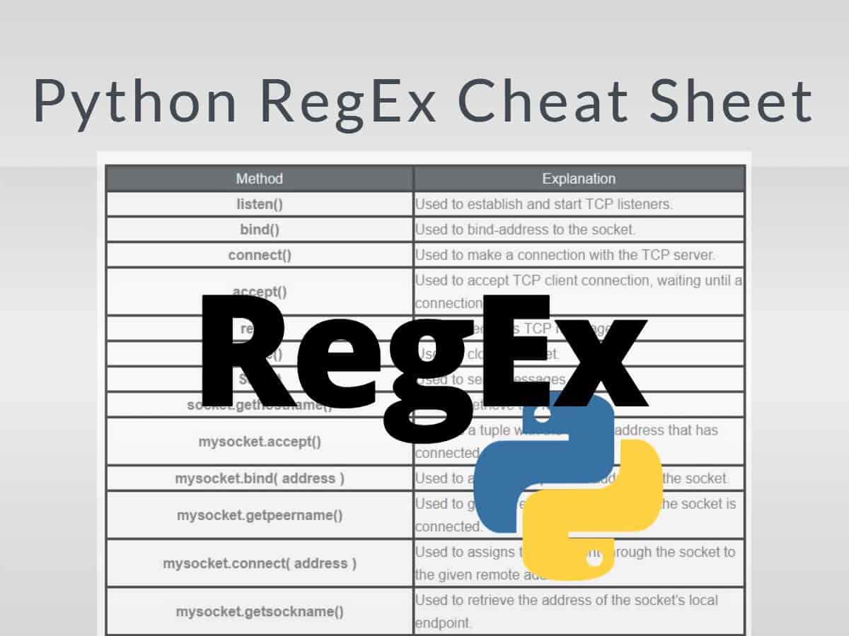 Python Regex Cheat Sheet Updated For 2025 Netadmin Reference