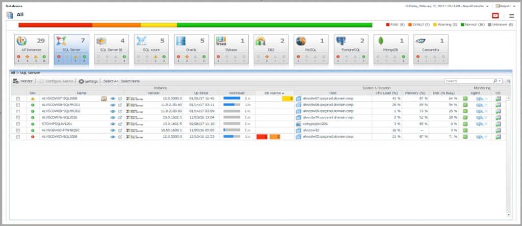 8 Best OS Monitoring Tools for Windows/Linux OS in 2025