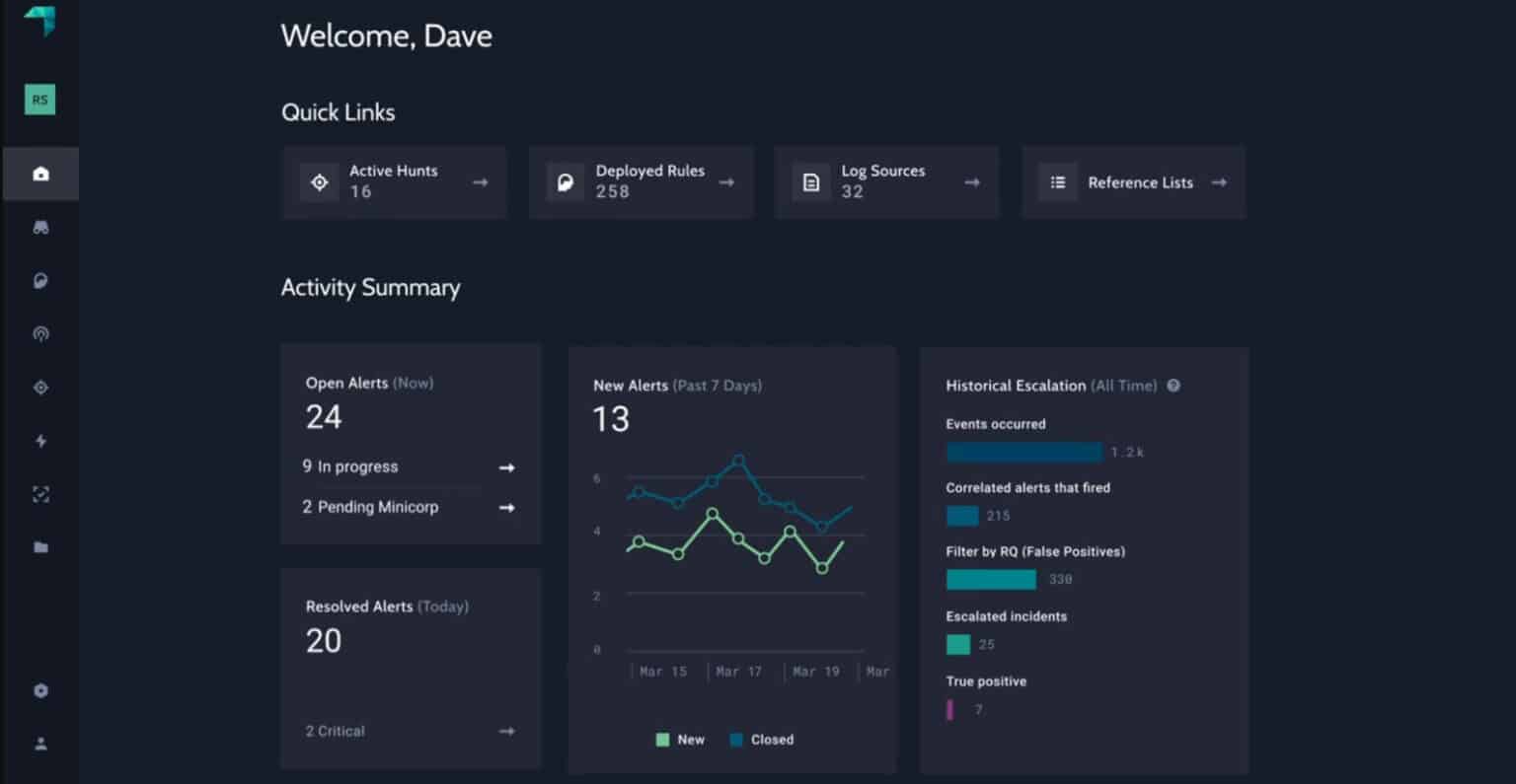 11 Best Attack Surface Monitoring Tools for 2026 + FREE TRIALS