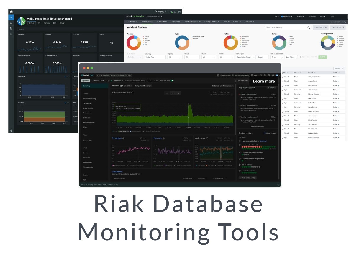 The Best Riak Database Monitoring Tools for 2024 - Paid & Free