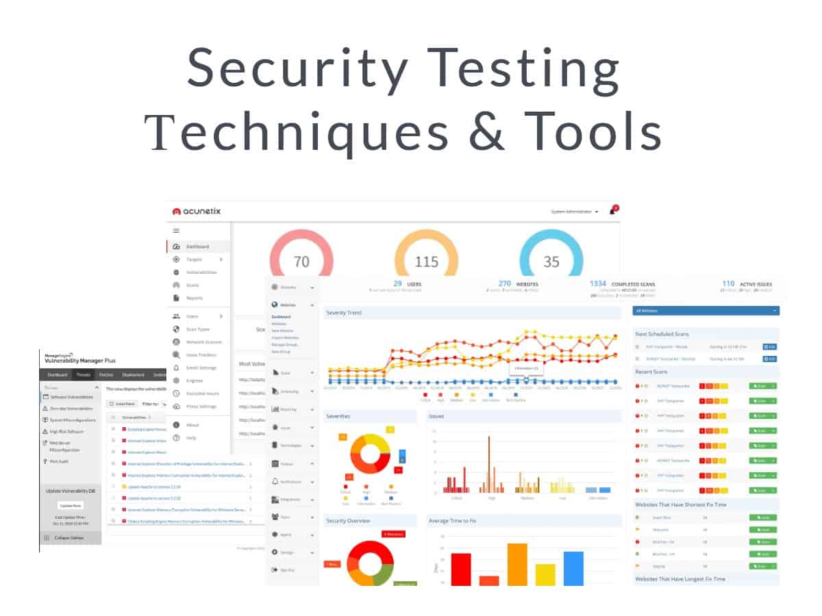Security Testing Techniques And The 5 Best Tools For 2025 1202