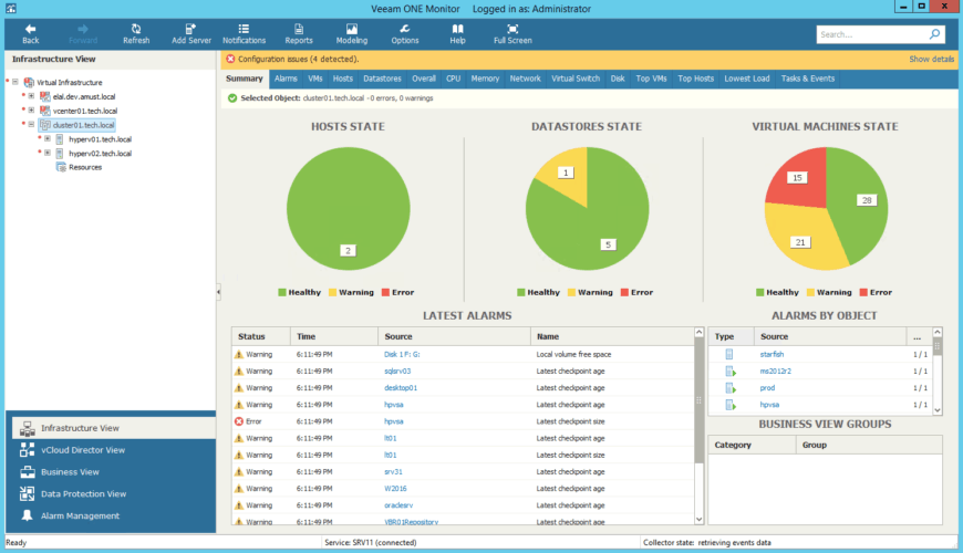 11 Best VM Performance Monitoring Software 2024 for Optimizing VMs!