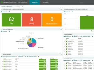 7 Best Router Monitoring Tools for 2024