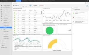 8 Best Storage Monitoring & Management Tools 2025 for SAN/NAS