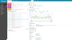 7 Best Router Monitoring Tools for 2024