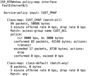 Traffic Shaping - What is It and How-TO Guide (Lab Config. & Monitoring)