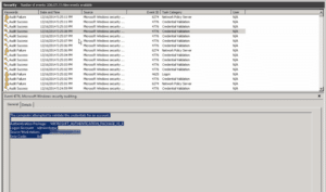 Windows Event ID 4776: Learn how to get it solved in 2025