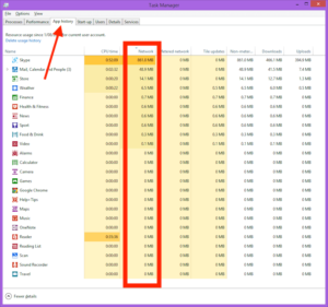 How to Increase Network Bandwidth: A Detailed Guide
