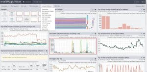 8 Best Storage Monitoring & Management Tools 2025 for SAN/NAS