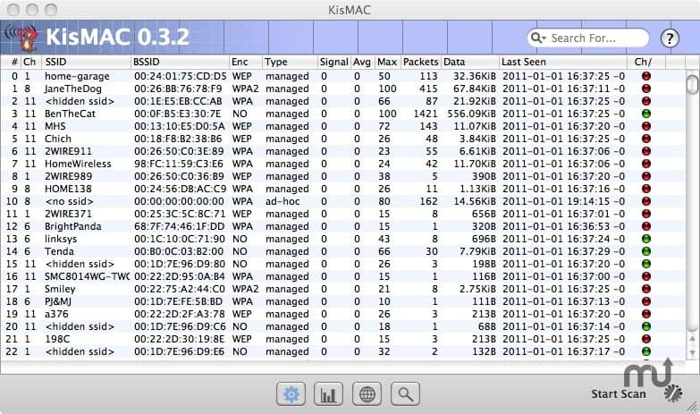 8 Best Free Packet Sniffers and Network Analyzers