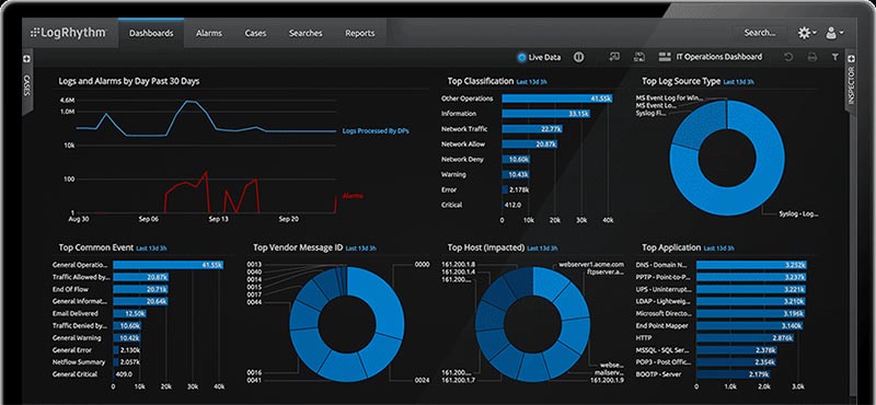 15 Best Event Log Monitoring Tools for Managing SIEM in 2025