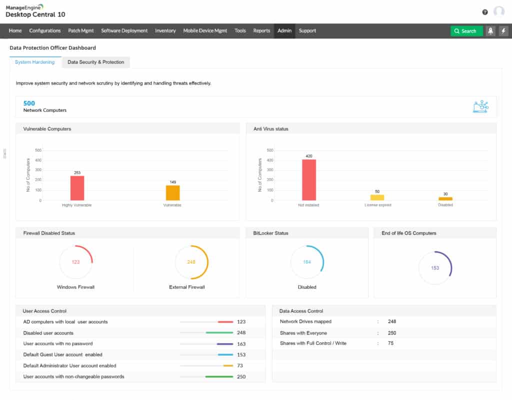 9 Best Remote Desktop Connection Managers for 2025