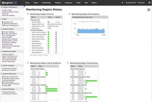 8 Best OS Monitoring Tools for Windows/Linux OS in 2025