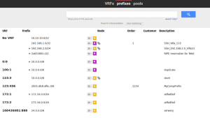13 Best Free IPAM Software Management Tools for 2024