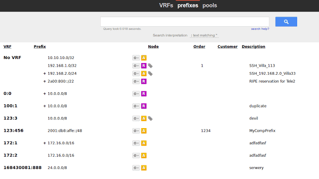 13 Best Free IPAM Software Management Tools for 2024