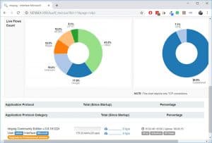 12 Free Open Source NetFlow Analyzers (Windows/Linux/Unix) for 2025