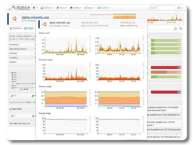 Open-Source NMS - Best Free Network Monitoring Software
