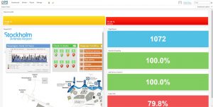 8 Best OS Monitoring Tools for Windows/Linux OS in 2025