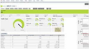 7 Best Free Bandwidth Monitoring Tools for Network Traffic Usage Analysis